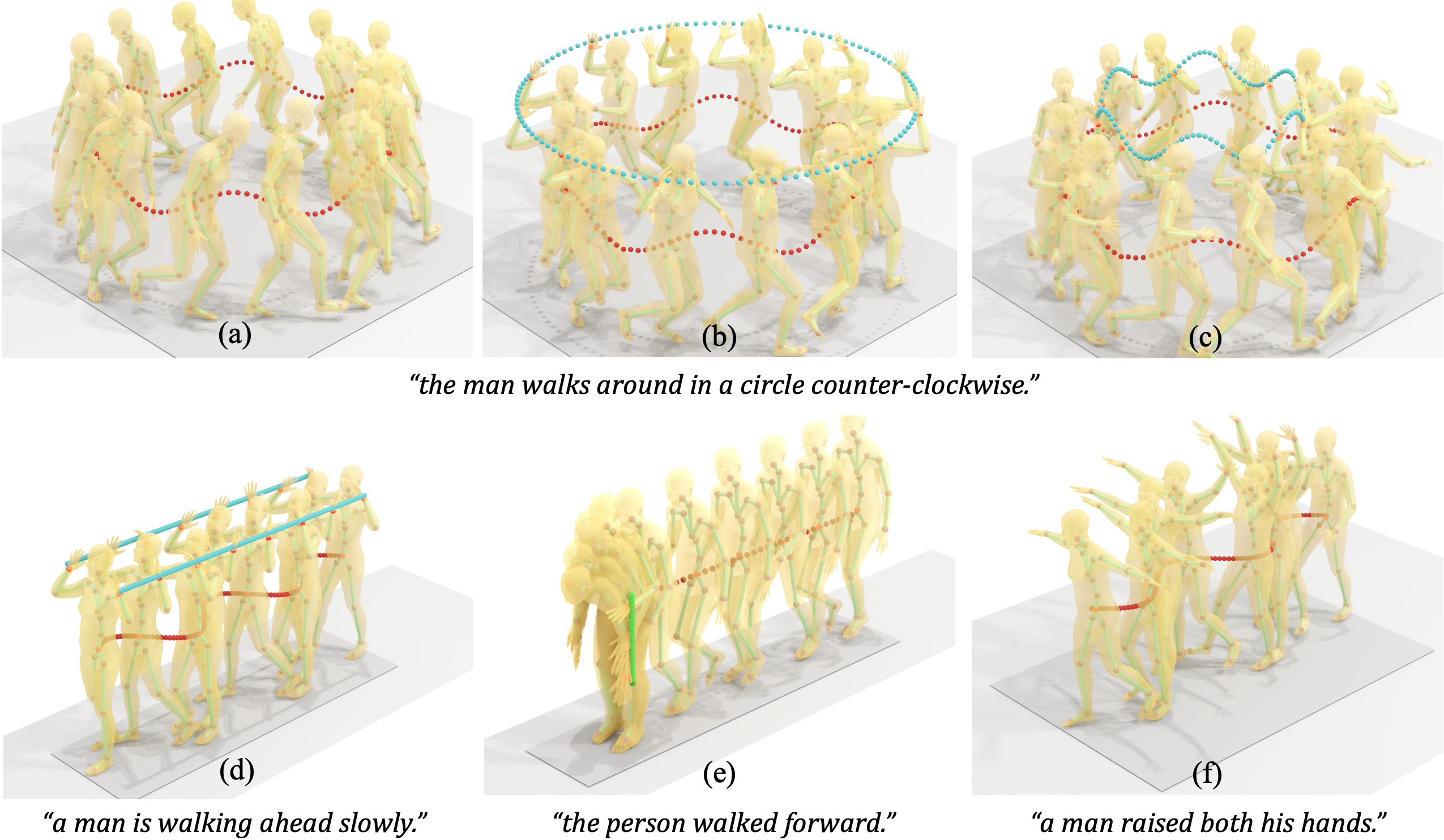 TLControl: Trajectory and Language Control for Human Motion Synthesis ...
