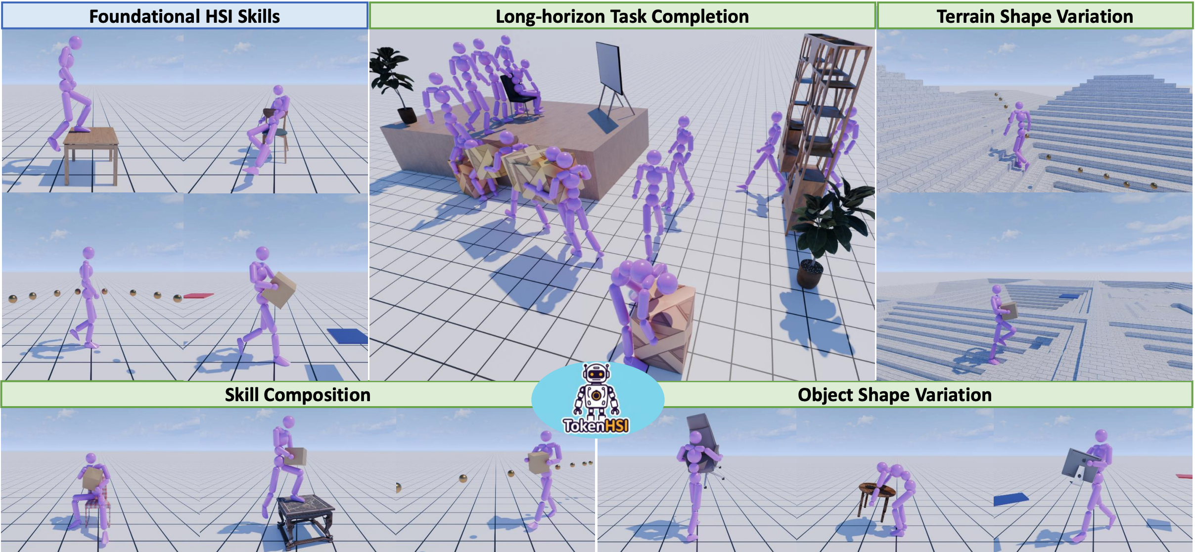 TokenHSI: Unified Synthesis of Physical Human-Scene Interactions through Task Tokenization | HKU ...